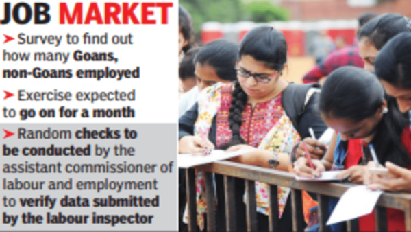 Govt begins survey to ascertain Goa's employment figures | Goa News ...