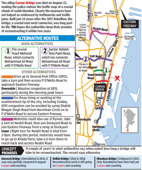 Mumbai: Shutting of Carnac Bridge slows commute by 50 minutes | Mumbai ...