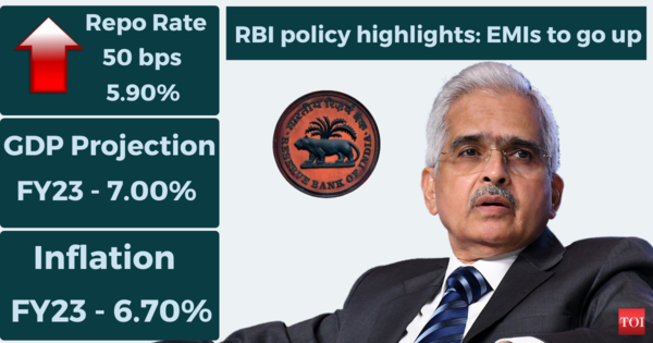 Explained: How RBI rate hike may impact your EMIs - Times of India