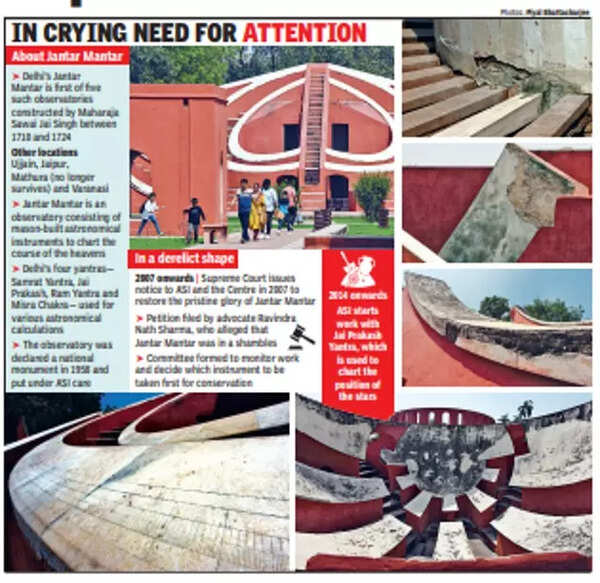 15 years on, no hope for Jantar Mantar? | Delhi News - Times of India