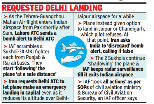 Iaf: IAF scrambles jets after 'bomb scare' onboard China-bound Iranian ...