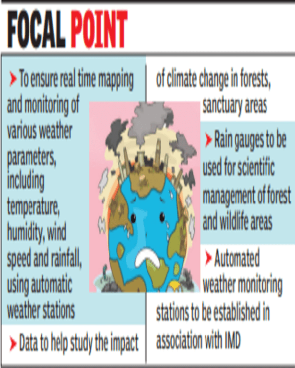 Rs 65 lakh, one year to monitor impact of climate change in Goa's ...
