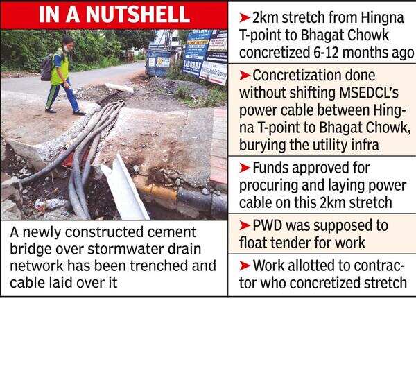 Pwd: Pwd Awards ₹21cr Power Cable Laying Work Sans Tender | - Times of ...