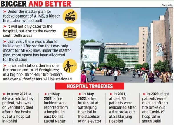Aiims: Delhi: In master plan tweak, AIIMS to have a bigger fire station ...