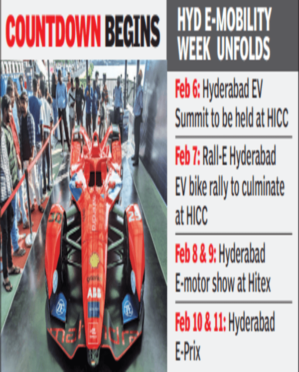 Hyd Gears Up For Formula-e Race In Feb 2023, To Join Global League ...