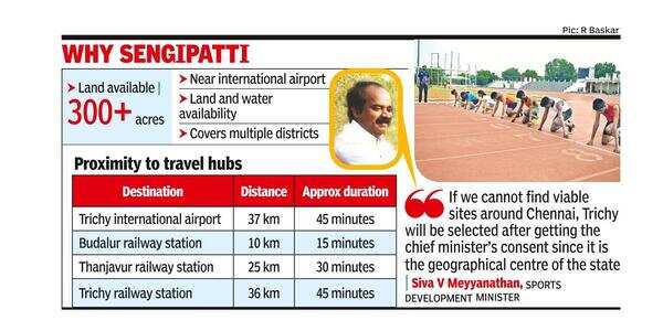 Sengipatti Joins Race For Tn’s First Mega Sports City | Trichy News ...