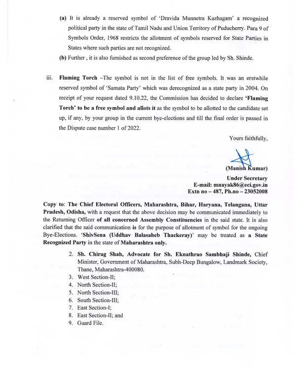 Sena vs Sena: Uddhav camp gets 'mashaal' as poll symbol, Shinde faction ...