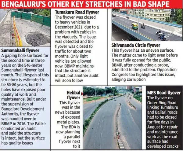 Broken roads expose Bruhat Bengaluru Mahanagara Palike and BWSSB's ...