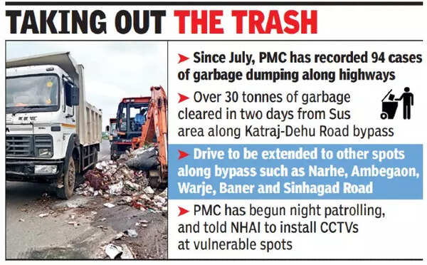 Pune Municipal Corporation clears 30 tonnes of waste from Sus in 2 days ...