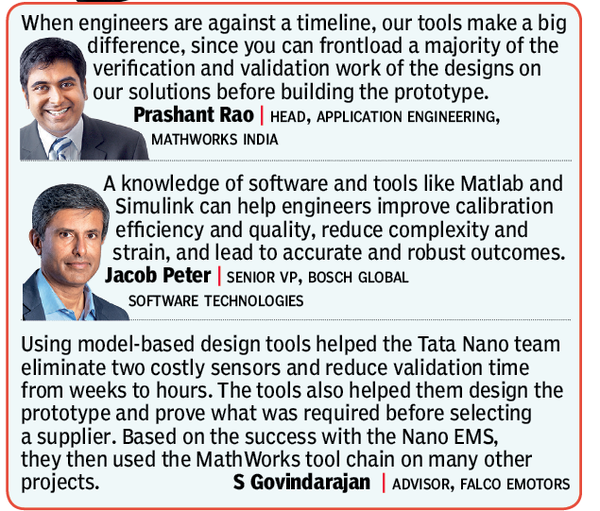 The tools you need to design next-gen cars - Times of India