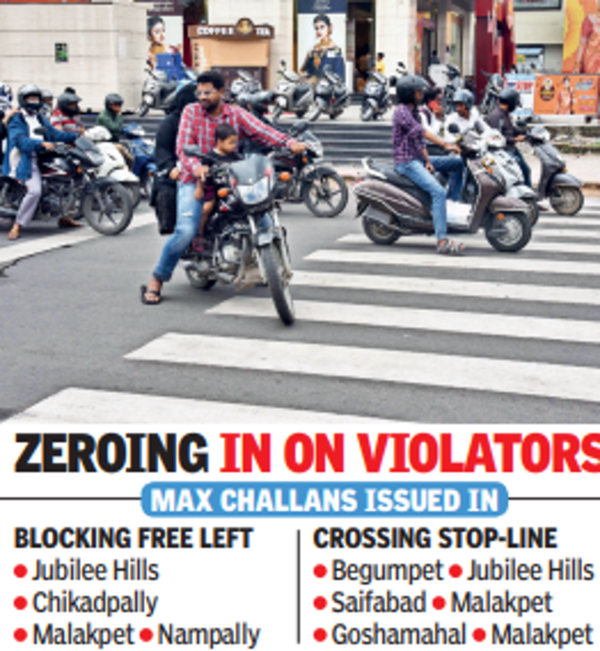 Removal of Obstructive Parking Encroachments: 84 business units booked ...