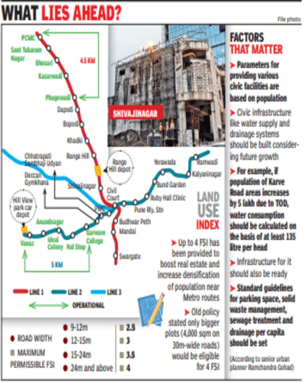 Tod: Tod Impact Review Almost Ready, Few Changes Likely | Pune News ...