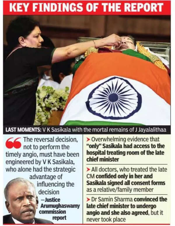 J Jayalalithaa Death: Commission says Jayalalithaa died on December 4 ...