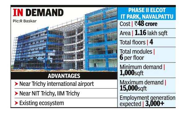 Ahead Of Opening, Demand Peaks For Office Space In Phase Ii Of Elcot It ...