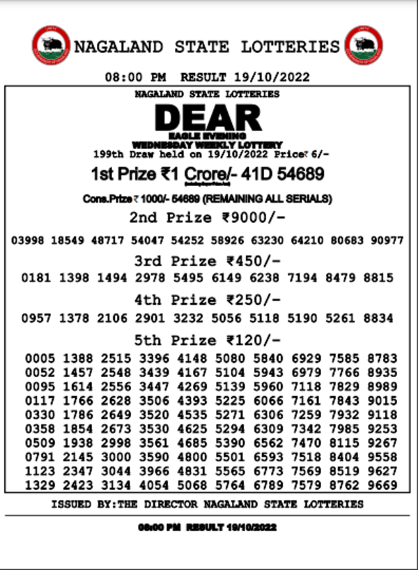 Nagaland Lottery results: Winning numbers of Dear Eagle Evening results ...
