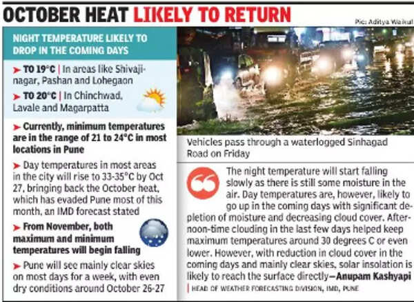 Pune: Brace for cooler nights and hotter days from Monday | Pune News - Times of India