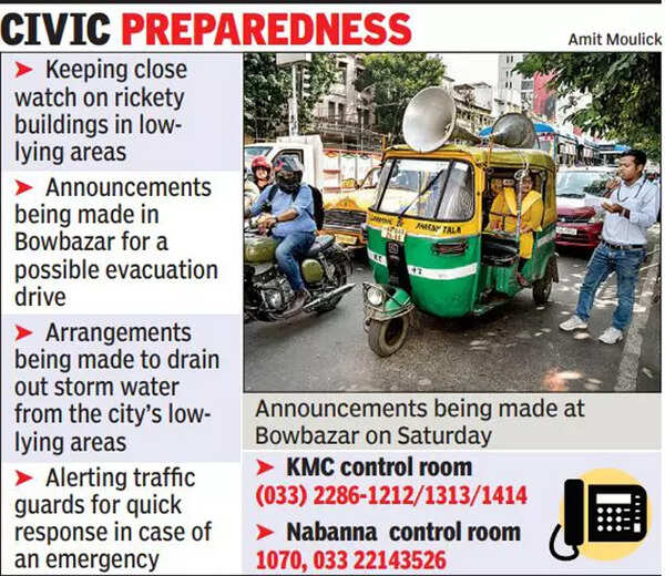 Cyclone Sitrang: Evacuation plan for Bowbazar, other low areas ...