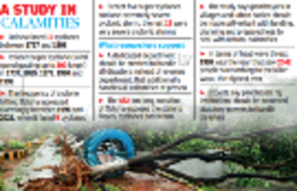 Odisha: 10 cyclones hit Odisha in more than two centuries, 9 since 1999 ...