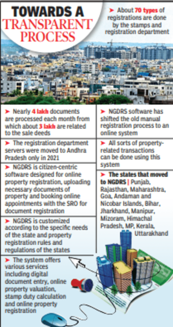 Andhra Pradesh to implement national registration system | Amaravati ...