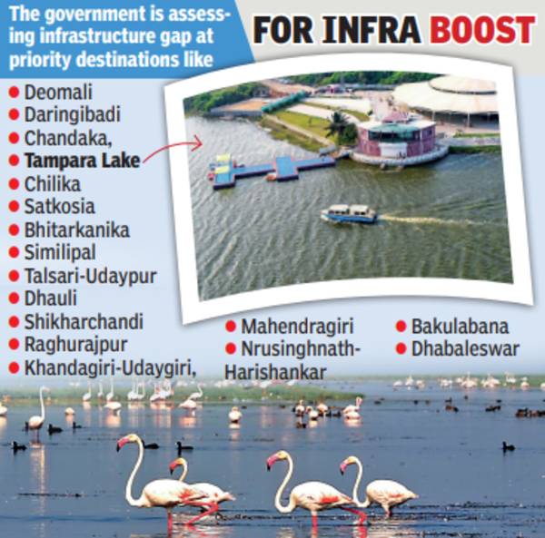 Odisha: Govt To Tap Tourism Potential Of 19 Spots | Bhubaneswar News ...