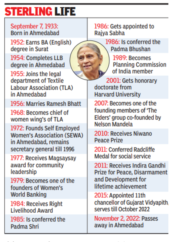 Life spent in SEWA of ‘unprotected labourers’ | Ahmedabad News - Times ...