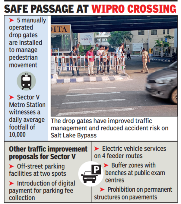 Sector V Metro Station: Kolkata: Five drop gates to check jaywalking ...