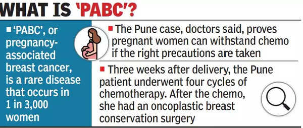 Cancer Patient, 26, Delivers Healthy Baby Despite Chemotherapy, Heavy ...