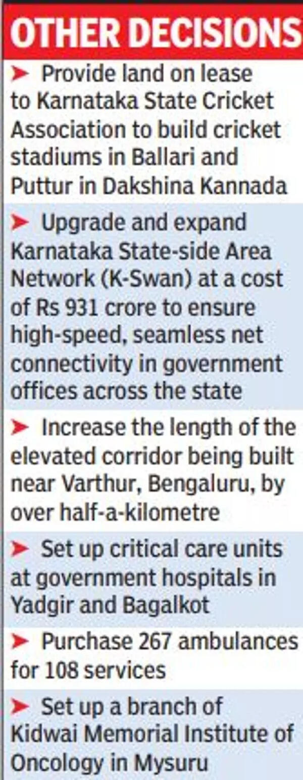 Karnataka: Investment zones planned in Tumakuru and Dharwad | Bengaluru ...