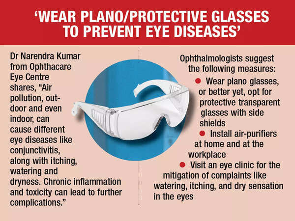 ‘Severe’ AQI can trigger nasal allergies & lead to dry eyes: Wear a mask and protective ...