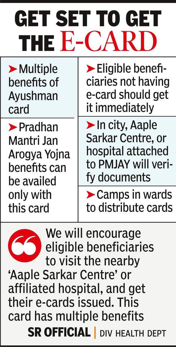 Ayushman: State Pushes Ward-level Drive To Distribute Ayushman Cards ...