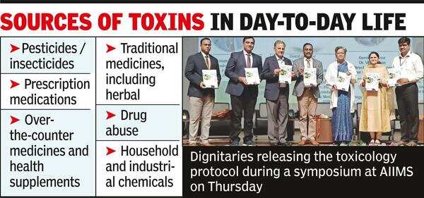 Docs, Agro Industry, Aiims Join Hands To Prevent Poisoning Deaths ...