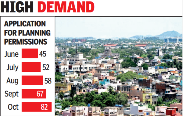 Chennai Metropolitan Development Authority single window sees rush for ...