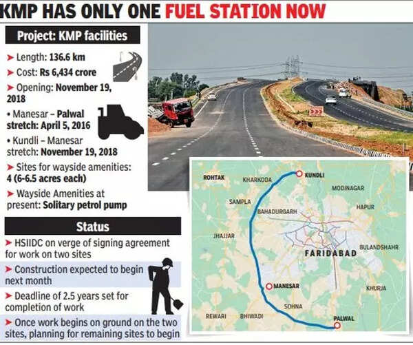 Kmp: Wayside Facilities On Kmp Eway: Work To Begin In Dec | Gurgaon ...