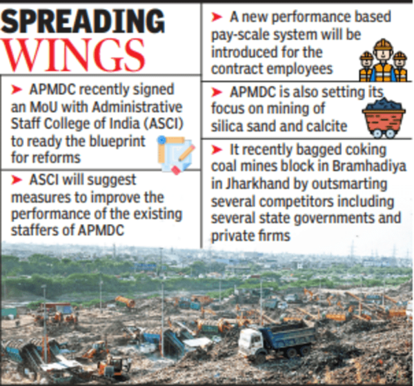 Andhra Pradesh Mineral Development Corporation set to get a corporate ...