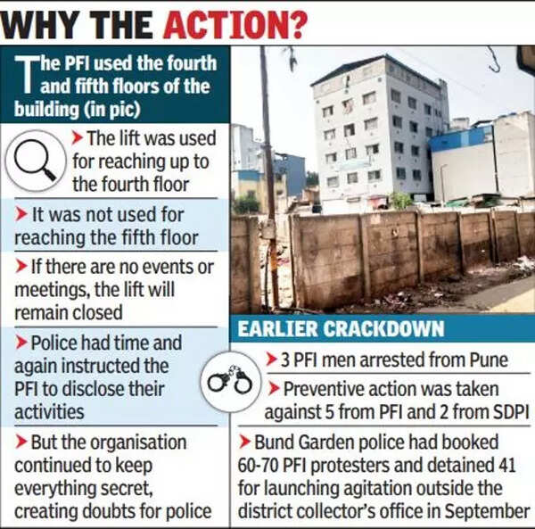 Police seal proscribed PFI's Maharashtra head office in Kondhwa | Pune ...