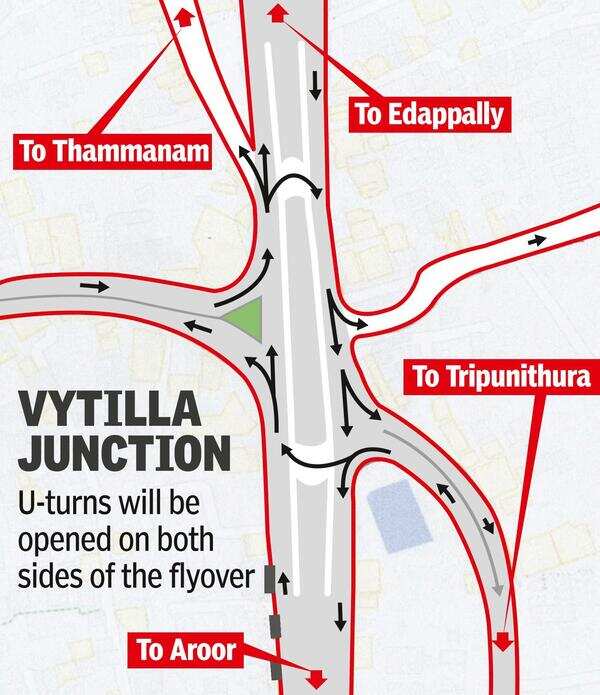 Mvd: New Plan To Decongest Vytilla Jn | Kochi News - Times of India