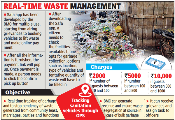 Now, book a vehicle on Bhubaneswar Municipal Corporation app to clear ...