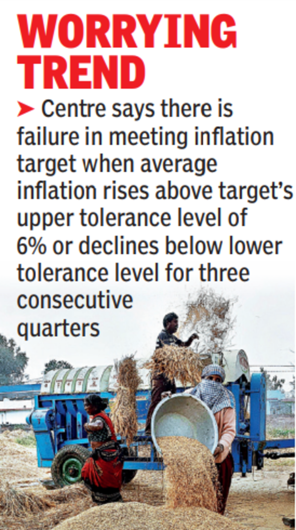 Telangana: Telangana's rural inflation highest in country | Hyderabad News - Times of India