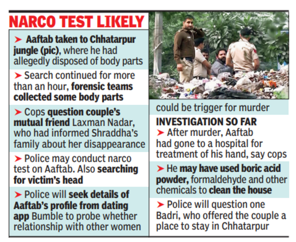 Mehrauli murder case: 'Aaftab Poonawala behaving like a hardcore ... Mehrauli murder case: 'Aaftab Poonawala behaving like a hardcore ...