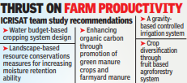 Vzm: Vzm Dist On Path To Boost Agri Ecosystem | Visakhapatnam News ...