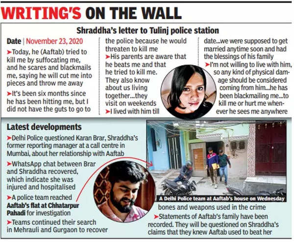 Shraddha Walkar murder case: Letter points to pre-planned conspiracy, say cops | Delhi News ...