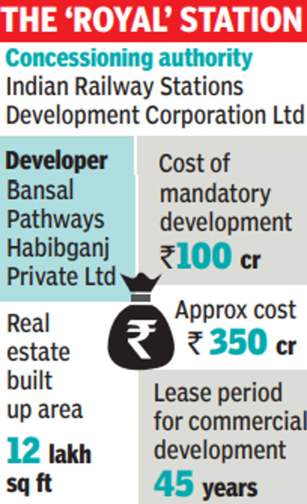 Rani Kamlapati: Swachh sheen off: Stinking loos, grimy platforms at ...