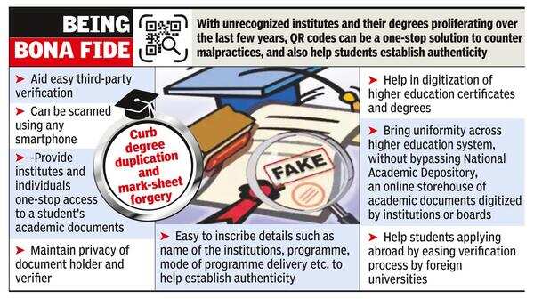 Varsities Start Issuing Qr Code Based Degree Certs Patna News Times Of India