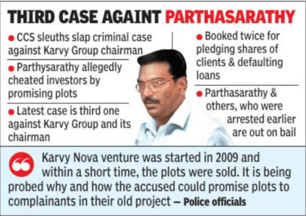 Karvy: Hyderabad: Karvy Group chairman C Parthasarathy booked for ...