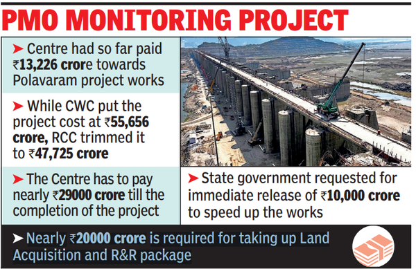Andhra Pradesh: Centre to grant advance of Rs 10,000 crore for ...