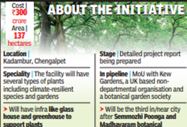Chennai to get 3rd botanical garden soon | Chennai News - Times of India