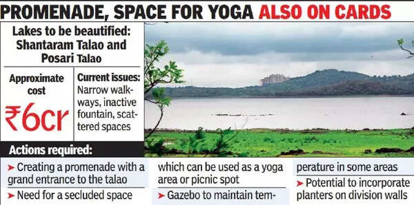 Mumbai: BMC plans Rs 6 crore facelift for 2 Malad lakes, clean-up for ...