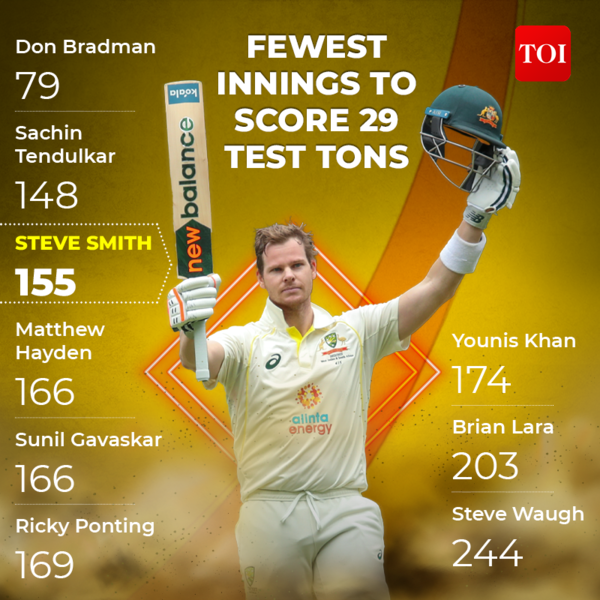 Steve Smith equals Don Bradman's 29 Test centuries record | Cricket ...