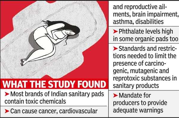 Sanitary Pads Contain Chems Leading To Cancer Cardio Issues Times Of India