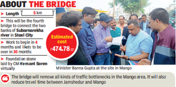 Gupta: Work On New Mango Bridge To Start In 4 Months: Banna | Ranchi ...